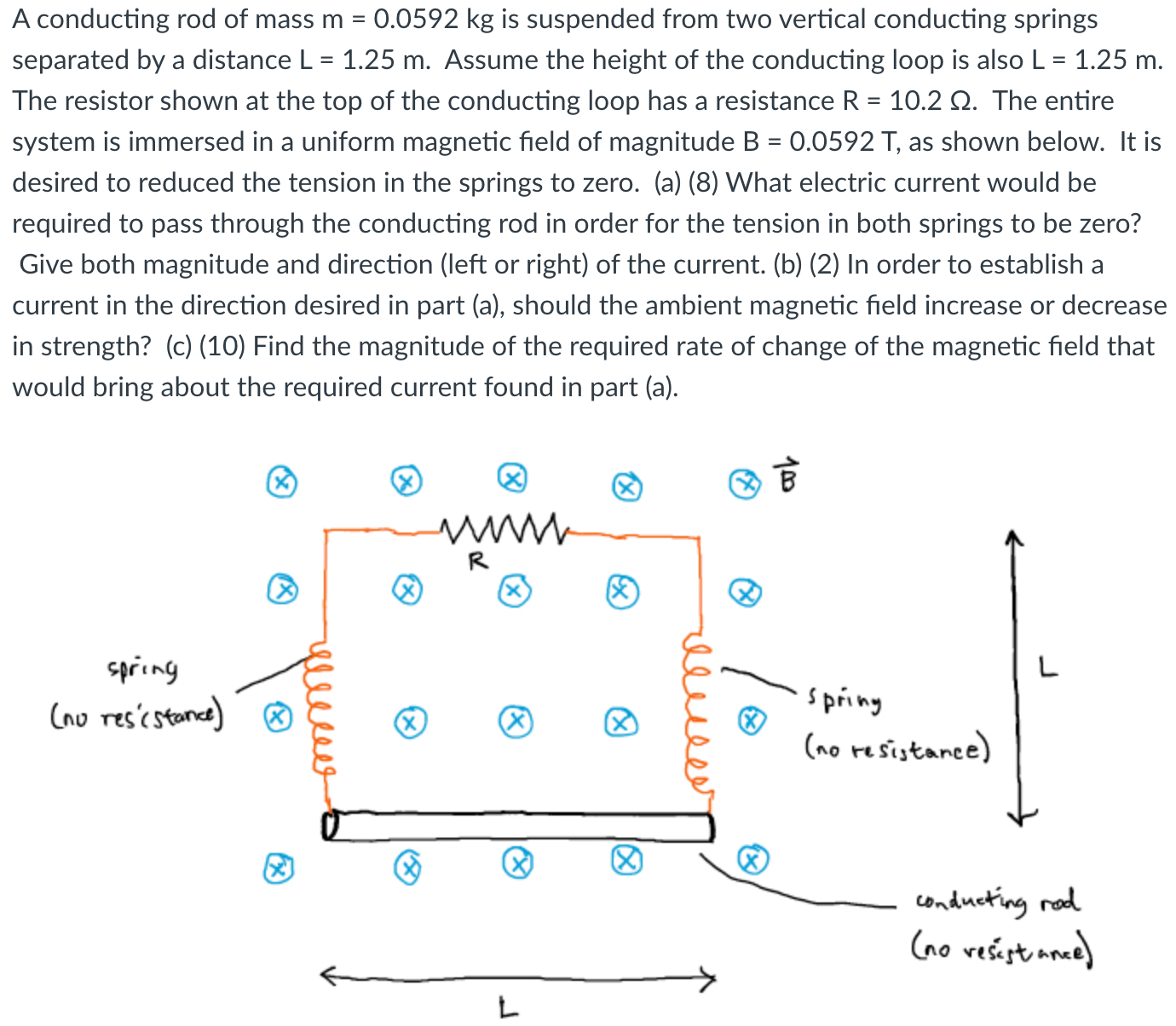 A conducting rod of mass \\( \\mathrm{m}=0.0592 | Chegg.com