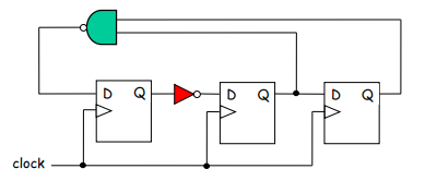 Solved Determine the minimum clock period and maximum clock | Chegg.com