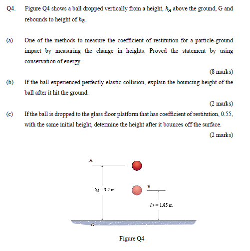Solved 04. Figure Q4 shows a ball dropped vertically from a | Chegg.com