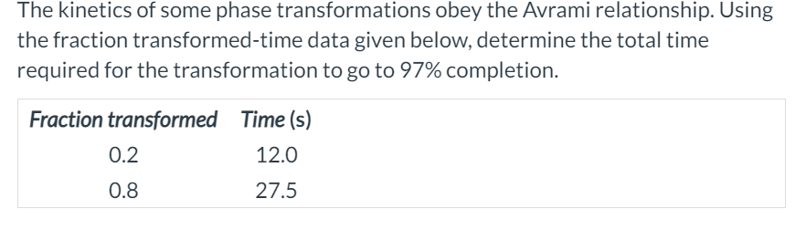 Solved The kinetics of some phase transformations obey the | Chegg.com