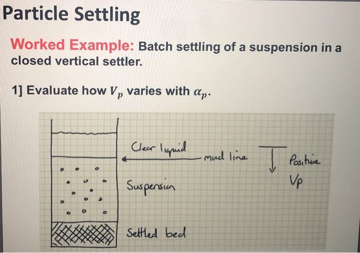 Particle Settling Worked Example: Batch settling of a | Chegg.com