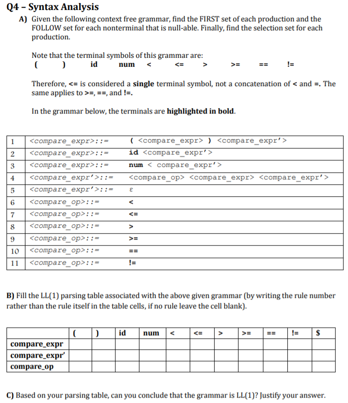 Solved Q4 - Syntax Analysis A) Given the following context | Chegg.com