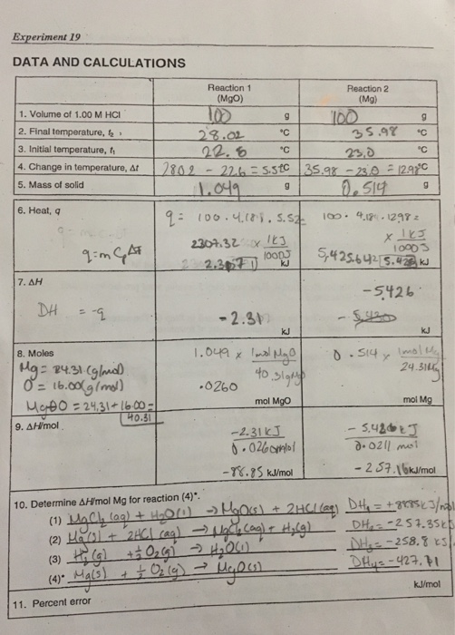Solved Experiment 19 DATA AND CALCULATIONS Reaction 1 (Mgo) | Chegg.com