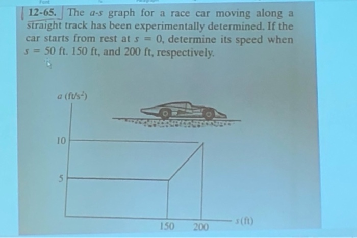 Solved 12-65. The a-s graph for a race car moving along a | Chegg.com