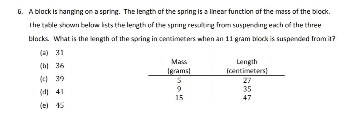 Solved 6. A block is hanging on a spring. The length of the | Chegg.com