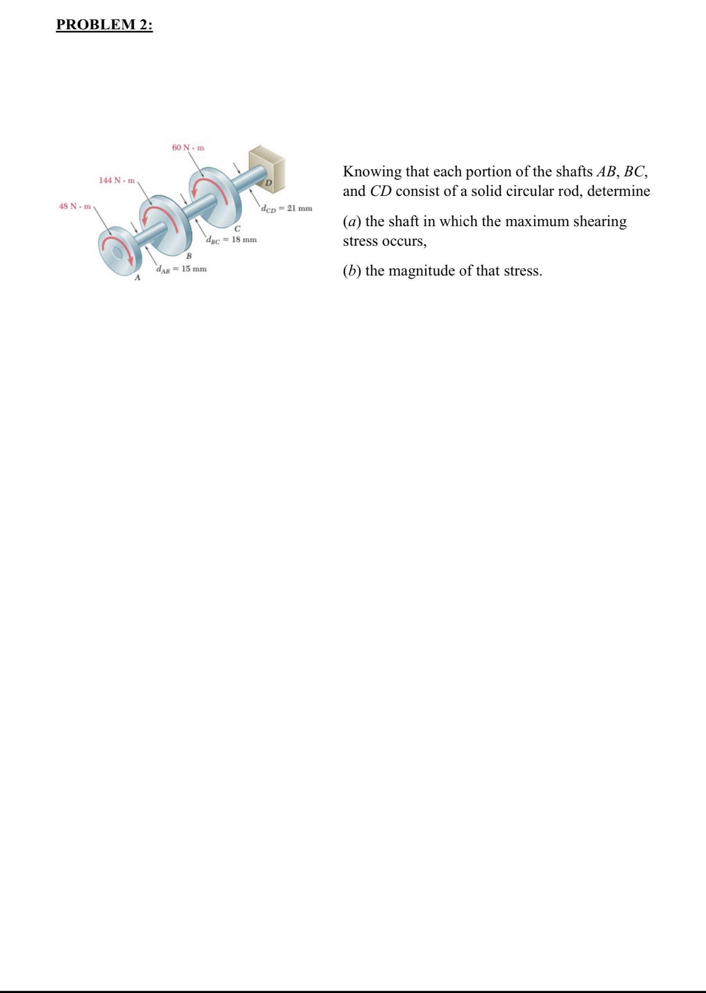 Solved Knowing that each portion of the shafts AB,BC, and CD | Chegg.com