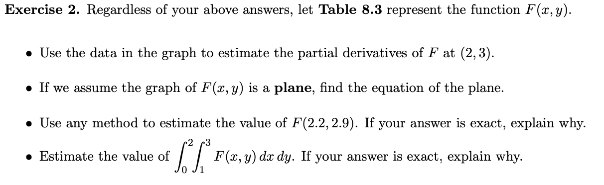 Solved Table 8.3Exercise 2. Regardless of your above | Chegg.com