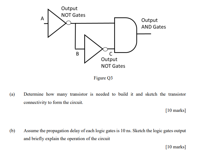 Solved Output NOT Gates A Output AND Gates DD B с Output NOT | Chegg.com