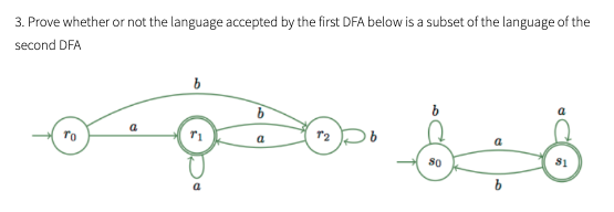 Solved 3. Prove whether or not the language accepted by the | Chegg.com