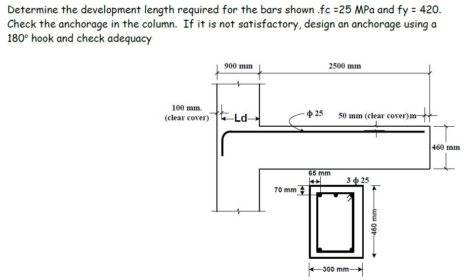 Solved Determine the development length required for the | Chegg.com