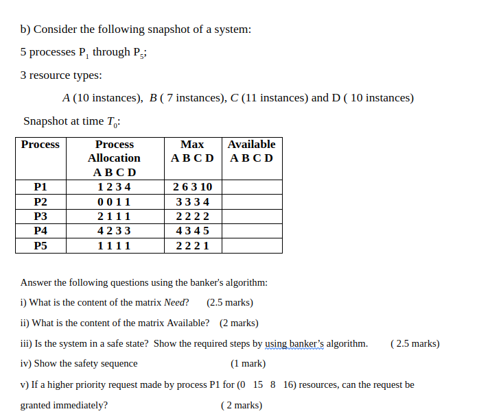 Solved b) Consider the following snapshot of a system: 5 | Chegg.com