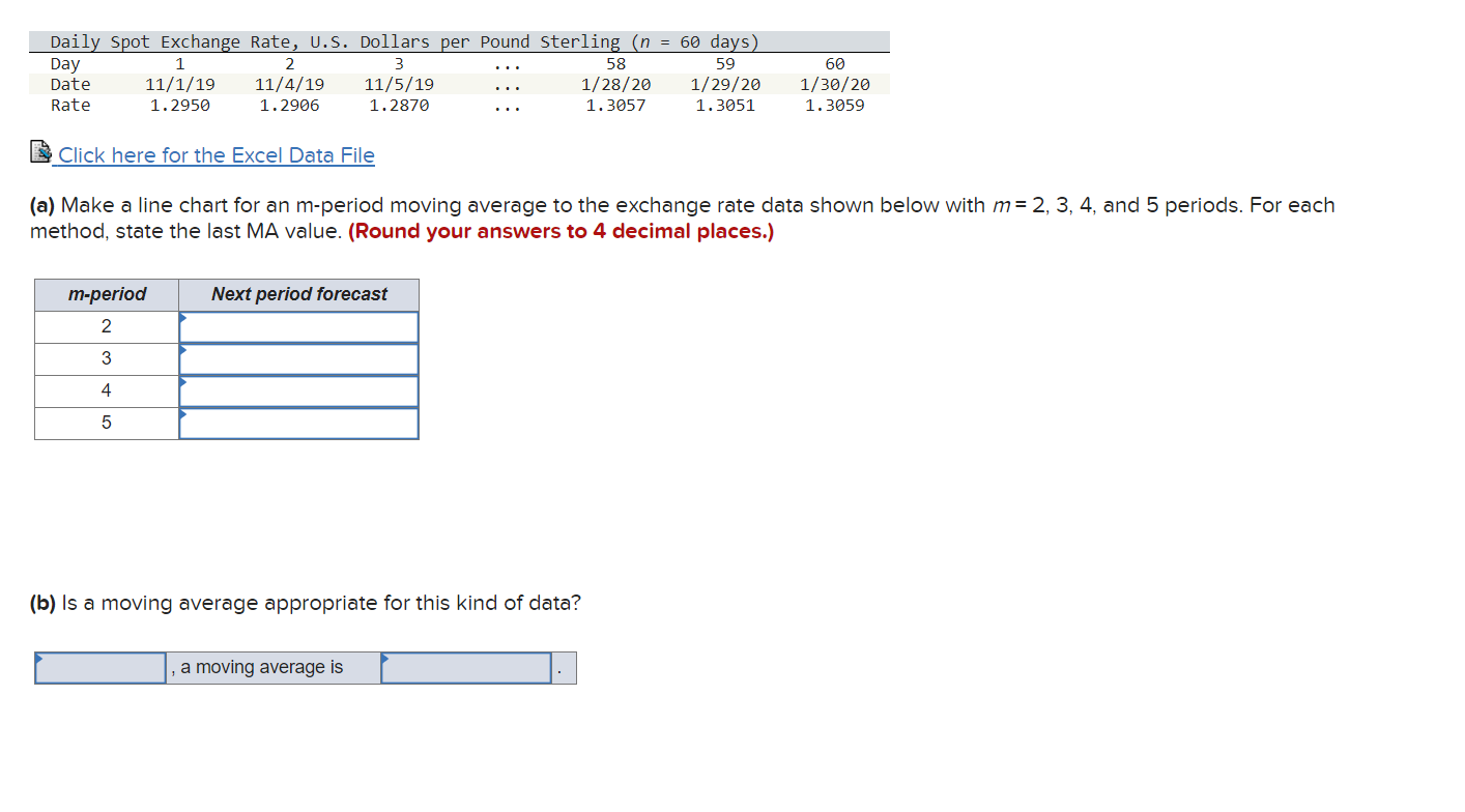 Solved (a) Make a line chart for an m-period moving average | Chegg.com