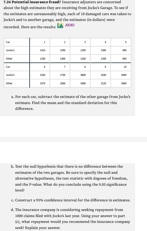 Solved Please use Minitab for part (a) and show me how to | Chegg.com