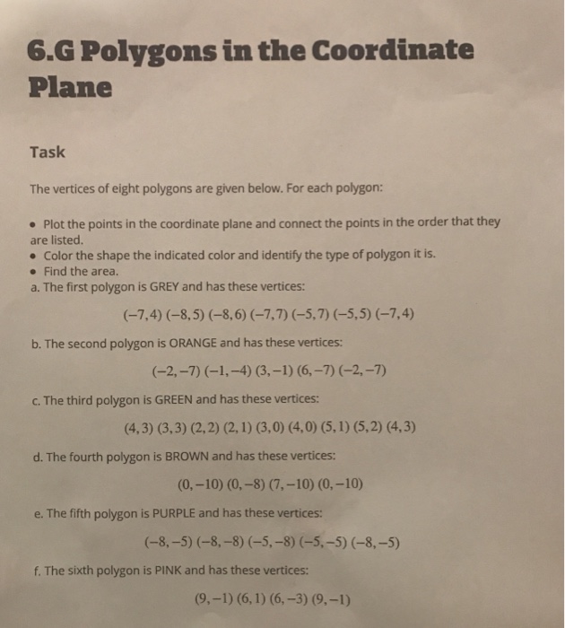 Solved 6.G Polygons in the Coordinate Plane Task The | Chegg.com