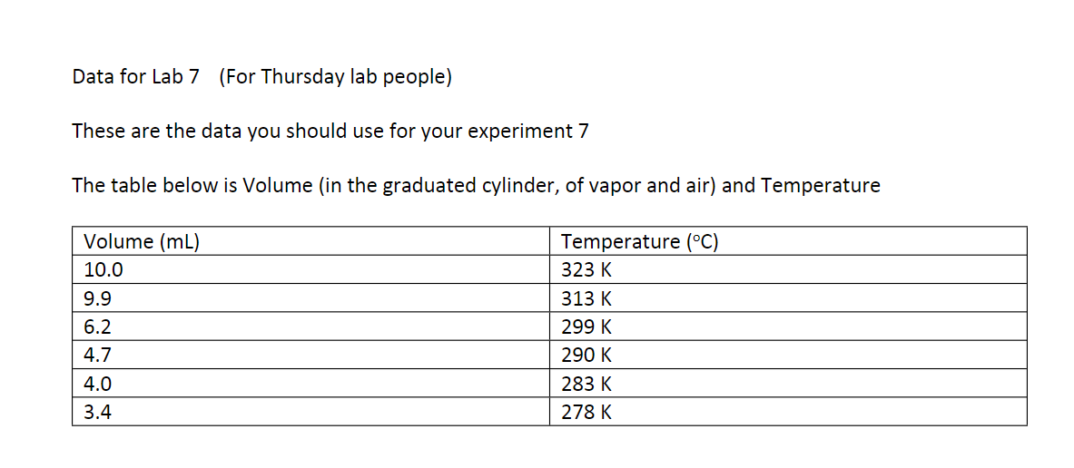 Solved THIS IS ALL OF THE INFORMATION FOR AN ONLINE | Chegg.com