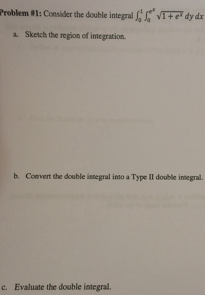 Solved Problem #1: Consider the double integrals Se 11+ ex | Chegg.com