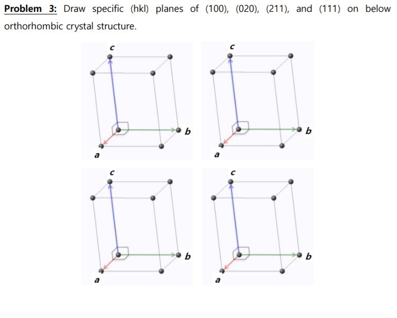 Solved Problem 3: Draw specific (hkl) planes of (100), | Chegg.com