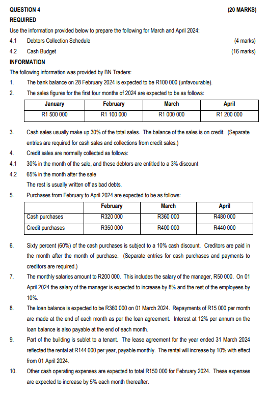 Solved QUESTION 4 (20 MARKS) REQUIRED Use the information | Chegg.com