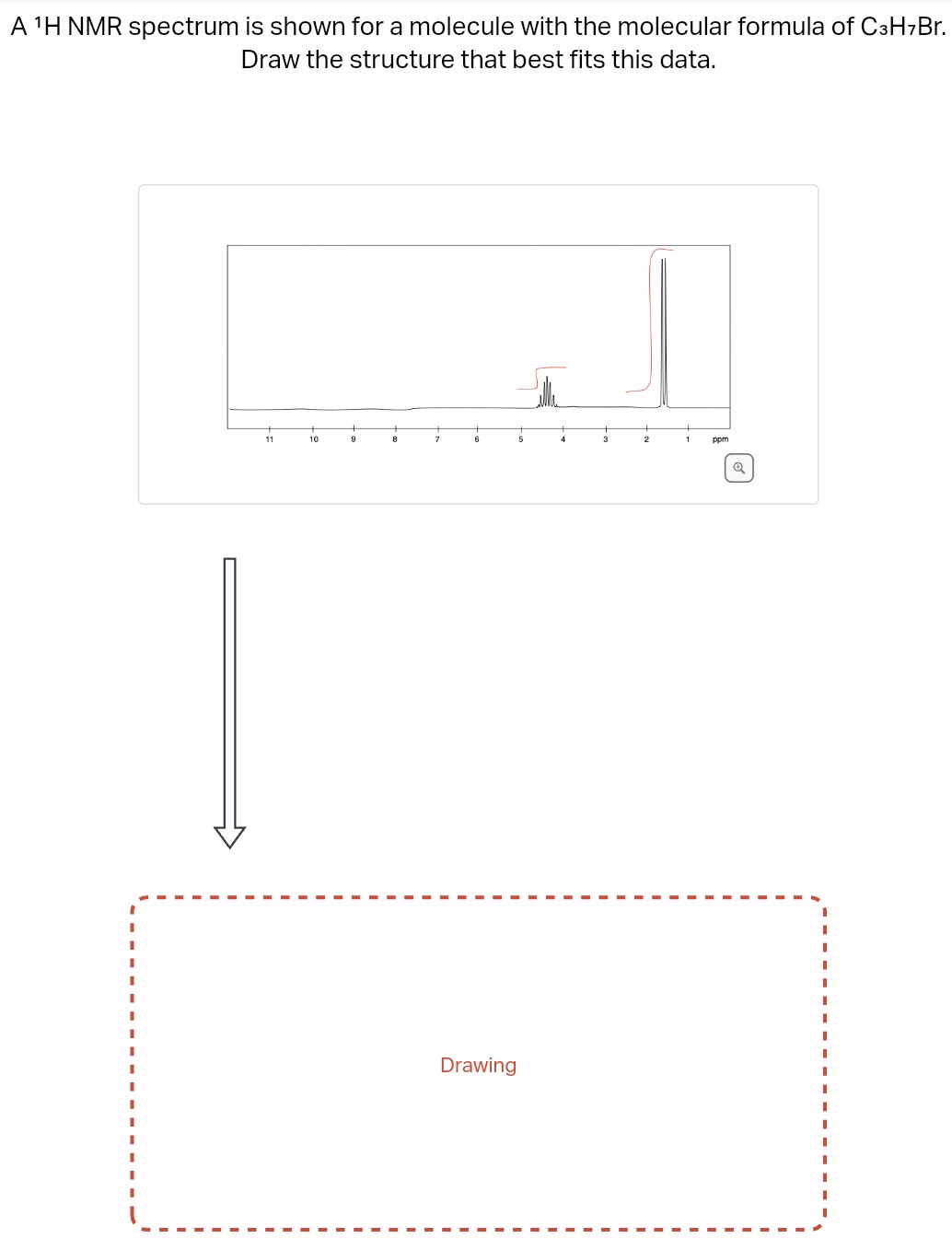 Solved A1H NMR spectrum is shown for a molecule with the | Chegg.com