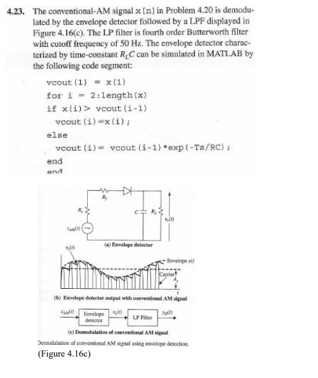 Solved 4.23. The conventional-AM signal x [n] in Problem | Chegg.com