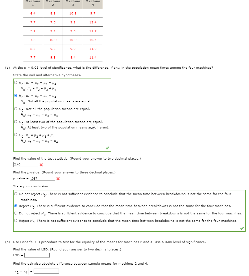 Solved Machine 1 Machine 2 Machine 3 Machine 4 6.4 8.8 10.8 | Chegg.com