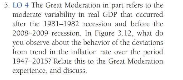 Solved 5. LO 4 The Great Moderation in part refers to the | Chegg.com