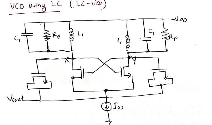 Solved Design a voltage controlled oscillator (VCO) that | Chegg.com