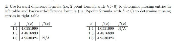 Solved 4. Use forward-difference formula (i.e, 2-point | Chegg.com