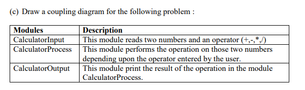 Solved (c) Draw a coupling diagram for the following problem | Chegg.com