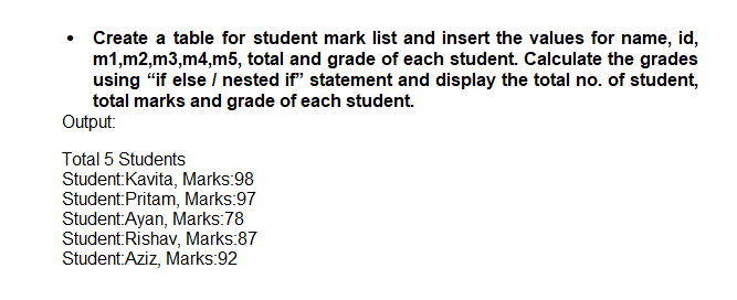 Solved Create a table for student mark list and insert the | Chegg.com
