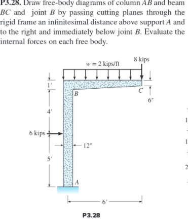 Solved P3.28. Draw free-body diagrams of column AB and beam | Chegg.com