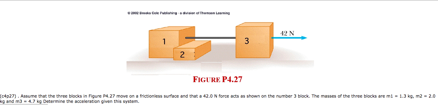 Solved part b) Determine the tension in the cord connecting | Chegg.com