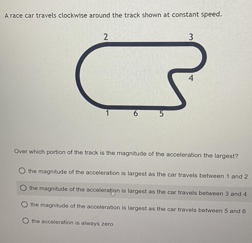 Solved A race car travels clockwise around the track shown | Chegg.com