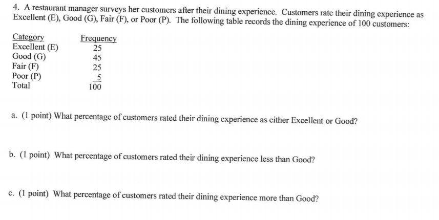 Solved 4. A restaurant manager surveys her customers after | Chegg.com