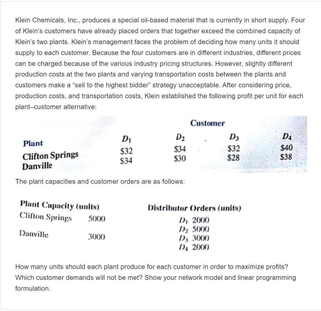 Solved PLEASE use LINGO to solve this problem and show work. | Chegg.com