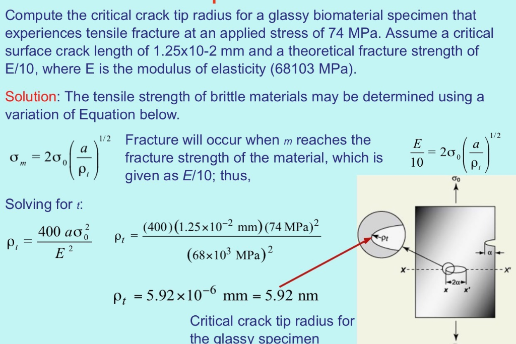 Solved Question 8: Compute the critical crack tip radius for | Chegg.com Solved Question 8: Compute the critical crack tip radius for | Chegg.com