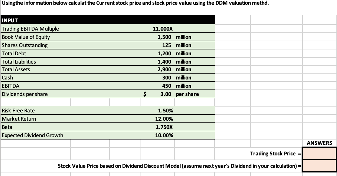 Solved Usingthe information below calculat the Current stock | Chegg.com