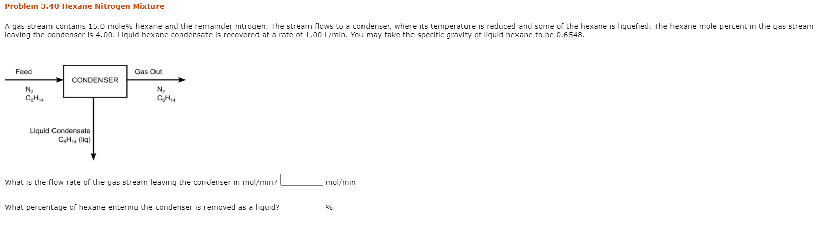 Solved Problem 3.40 Hexane Nitrogen Mixture A gas stream | Chegg.com