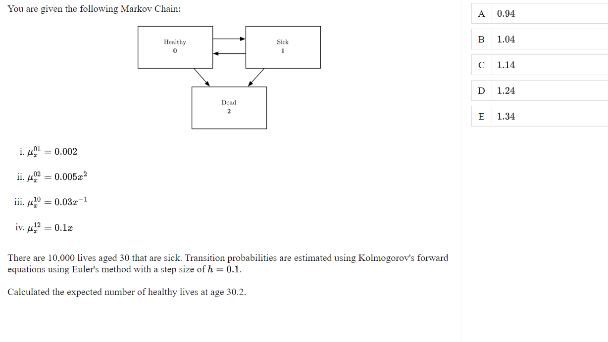Solved You are given the following Markov Chain:A | Chegg.com