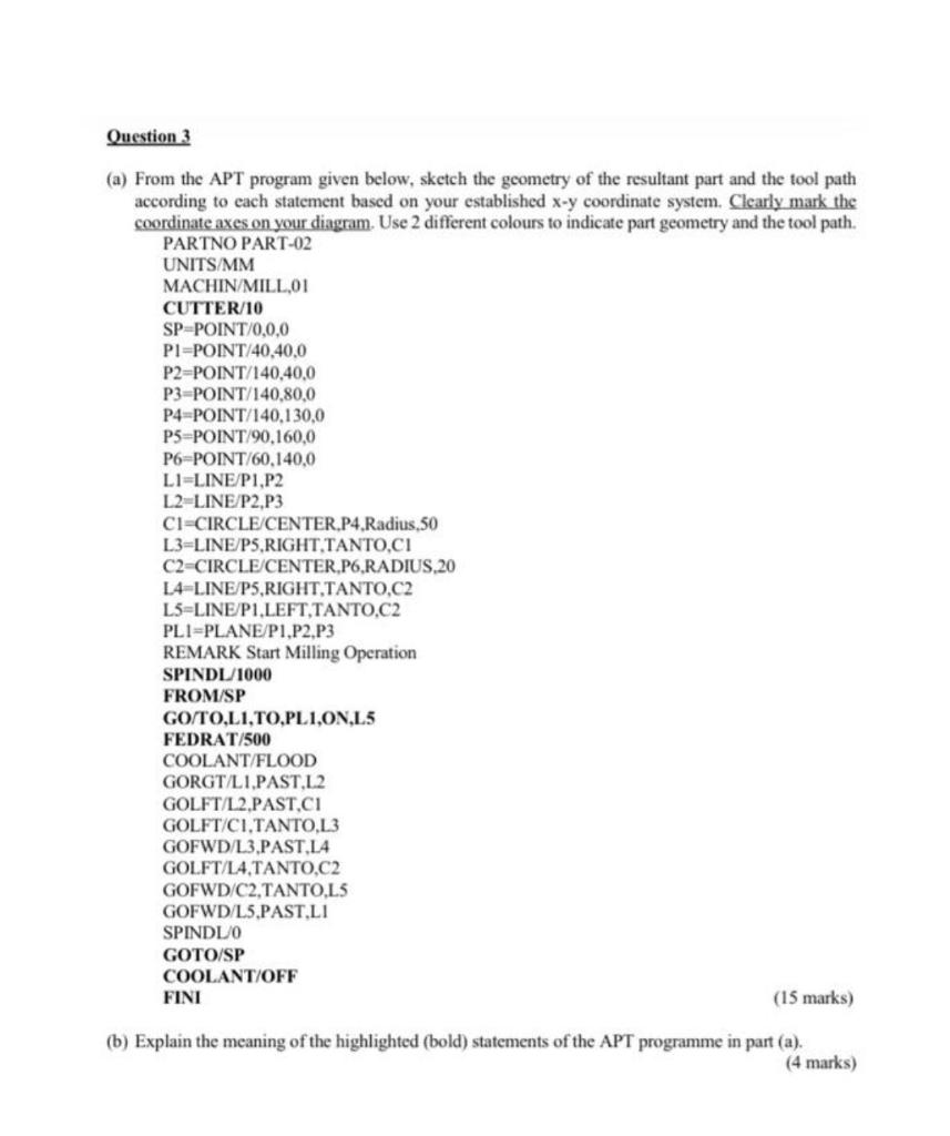Solved Question 3 (a) From the APT program given below, | Chegg.com
