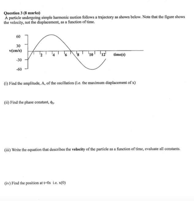 Solved Question 3 (8 marks) A particle undergoing simple | Chegg.com