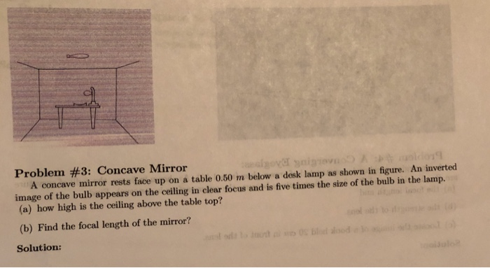 Solved Problem #3: Concave Mirror A concave mirror rests | Chegg.com