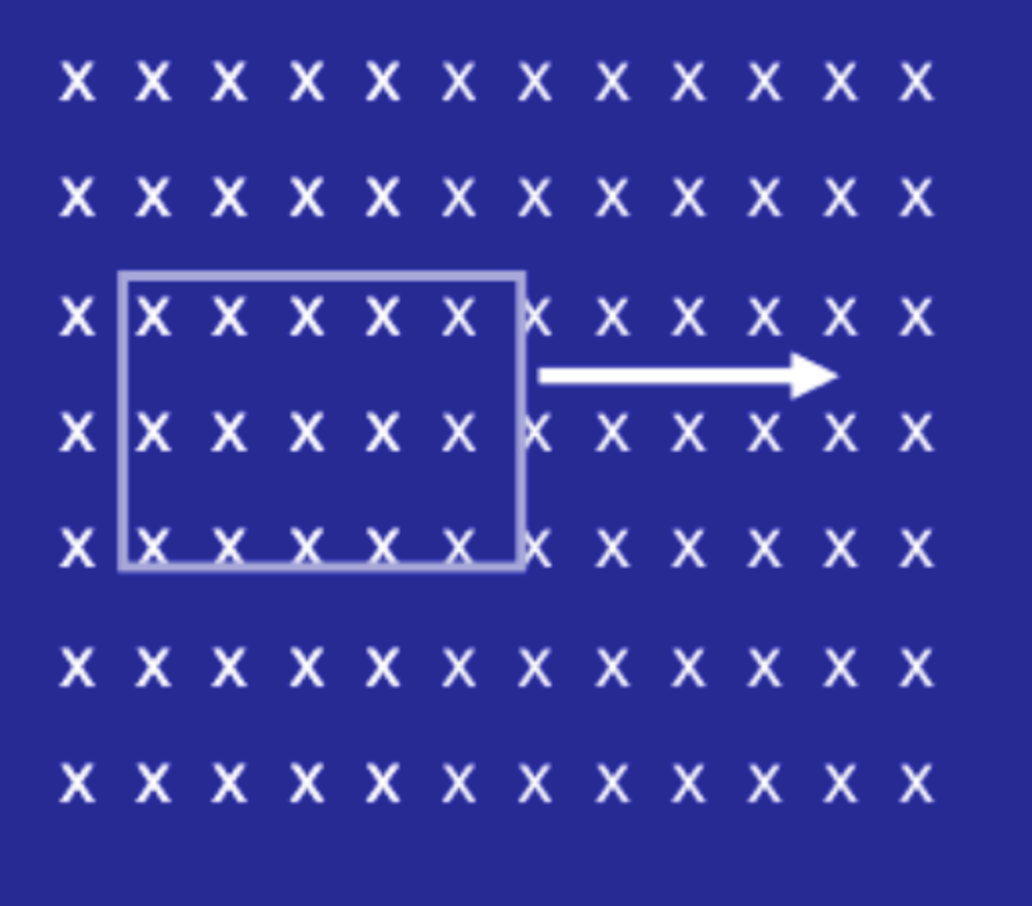 Solved In what direction is the induced current in the loop | Chegg.com