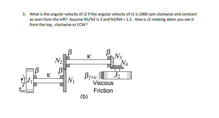 Solved 5. ﻿What is the angular velocity of J2 ﻿if the | Chegg.com
