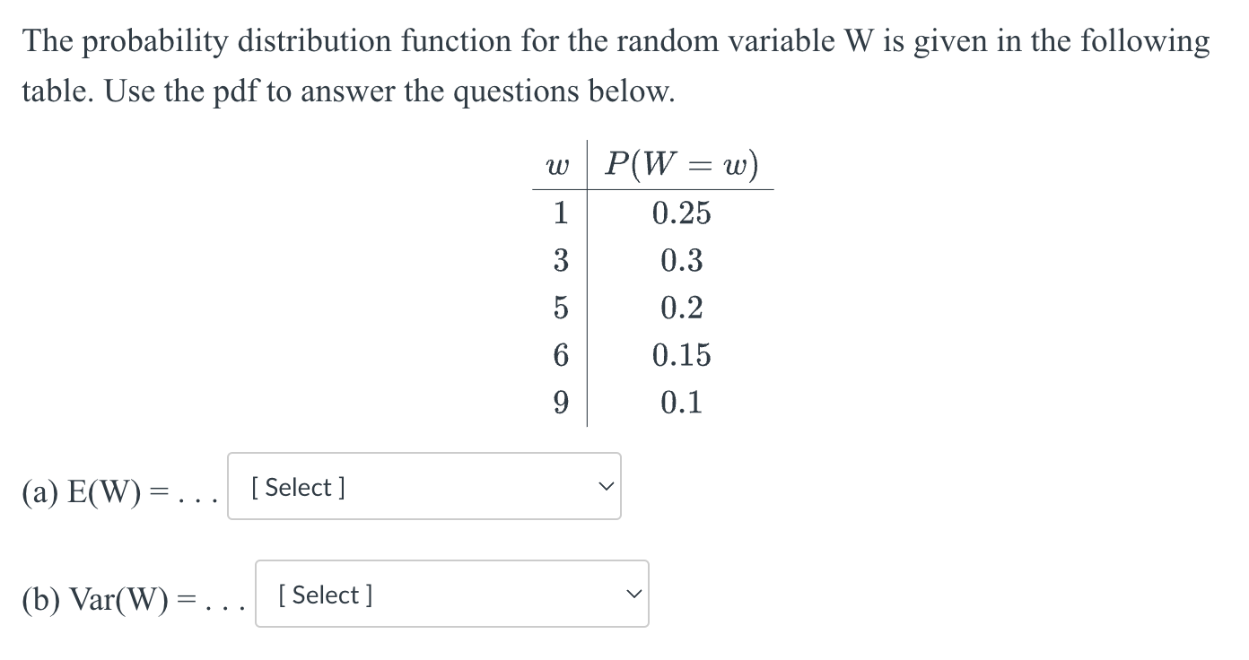 Solved The probability distribution function for the random | Chegg.com