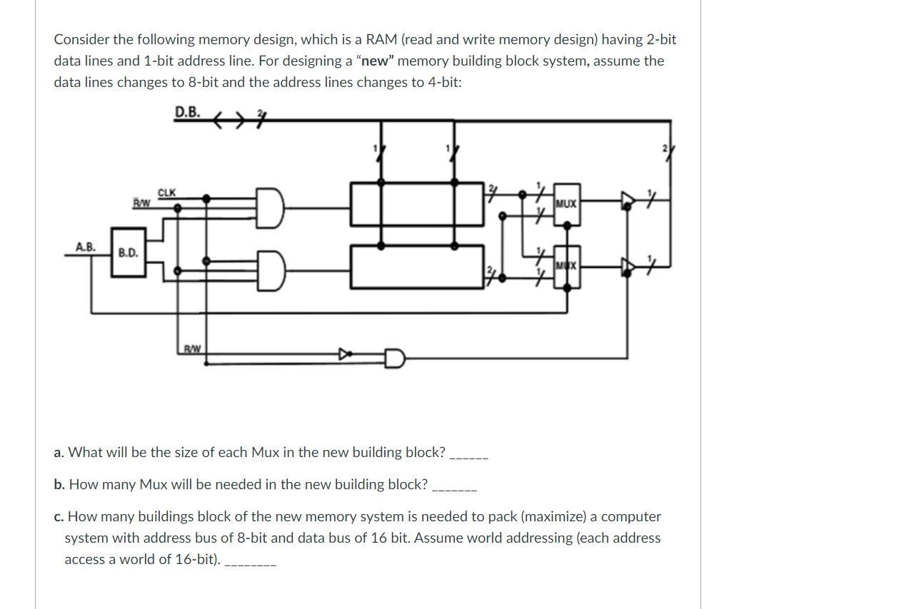 Solved Consider the following memory design, which is a RAM | Chegg.com