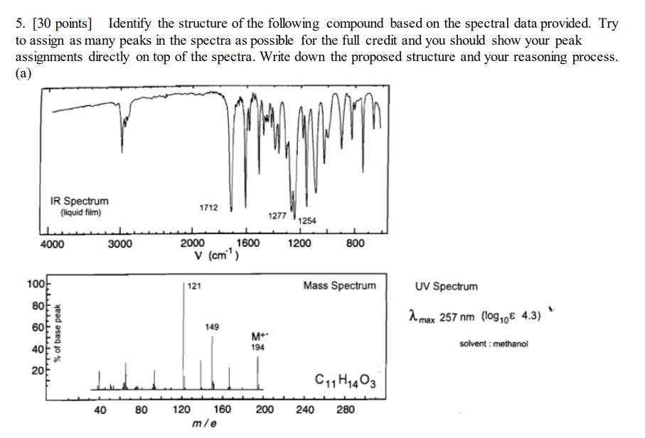 Solved 5. [30 points] Identify the structure of the | Chegg.com
