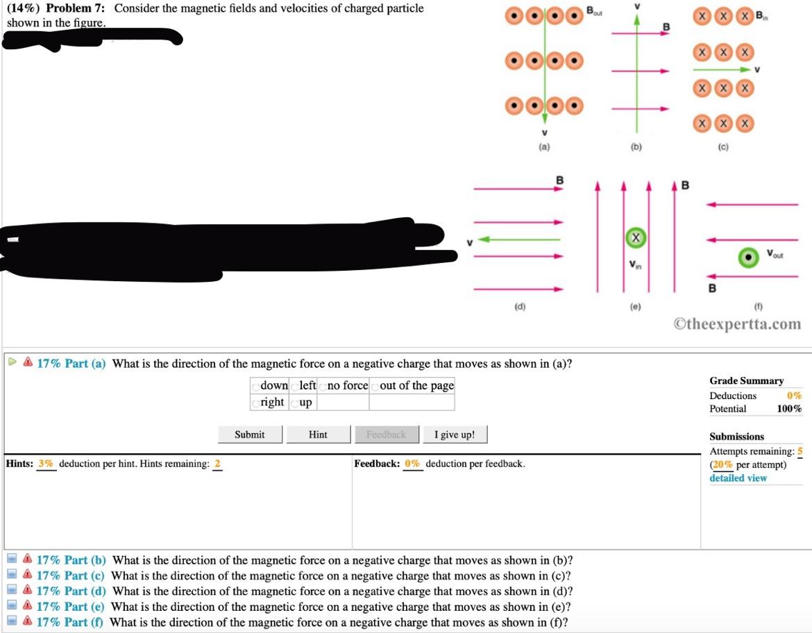 Solved (14%) Problem 7: Consider the magnetic fields and | Chegg.com