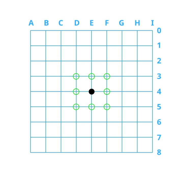 Solved 3.7. Check for the WinnerThe purpose of this function | Chegg.com