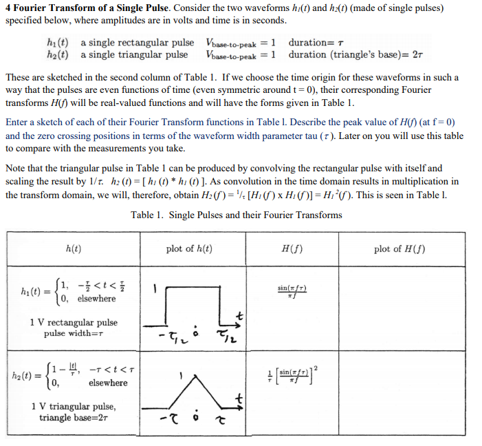 Solved 4 Fourier Transform of a Single Pulse. Consider the | Chegg.com